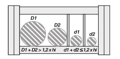 Energy Chain Selection